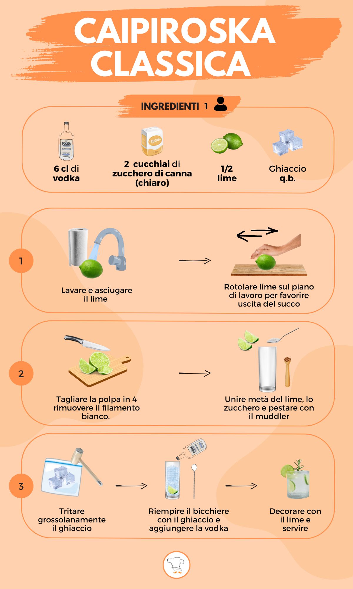Caipiroska: ricetta, ingredienti, storia e gusti